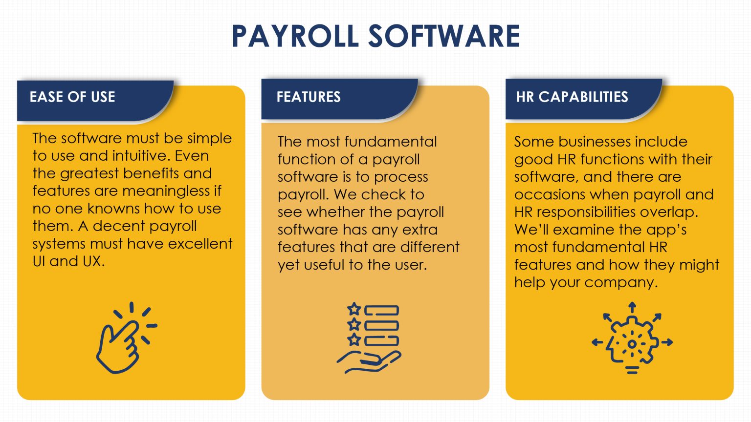 How to choose the Best Payroll Software Malaysia