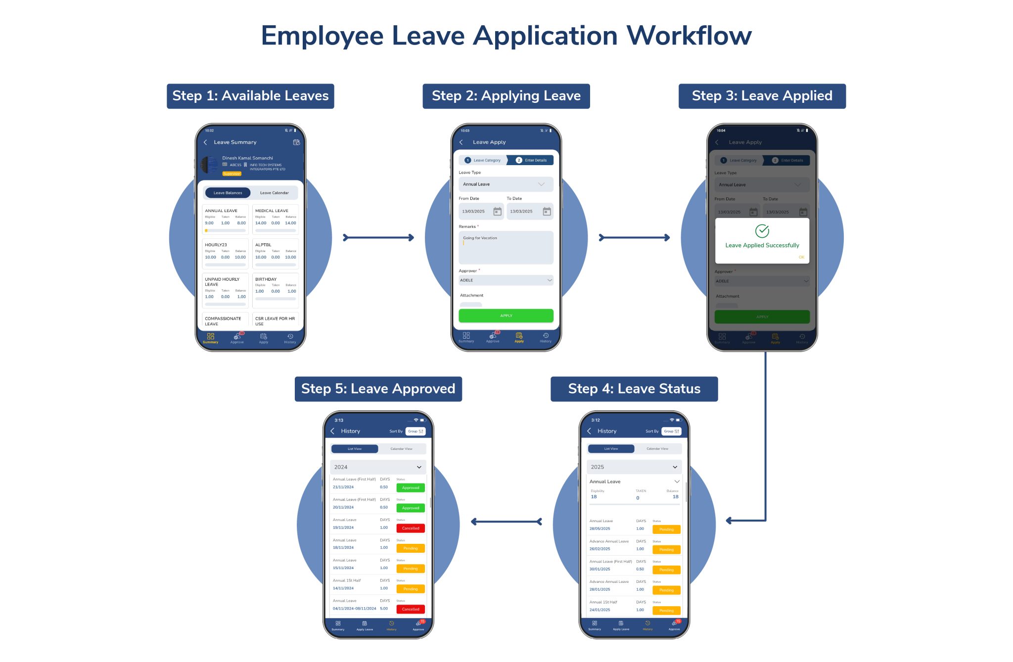 Optimize Your Workplace With Leave Management Software