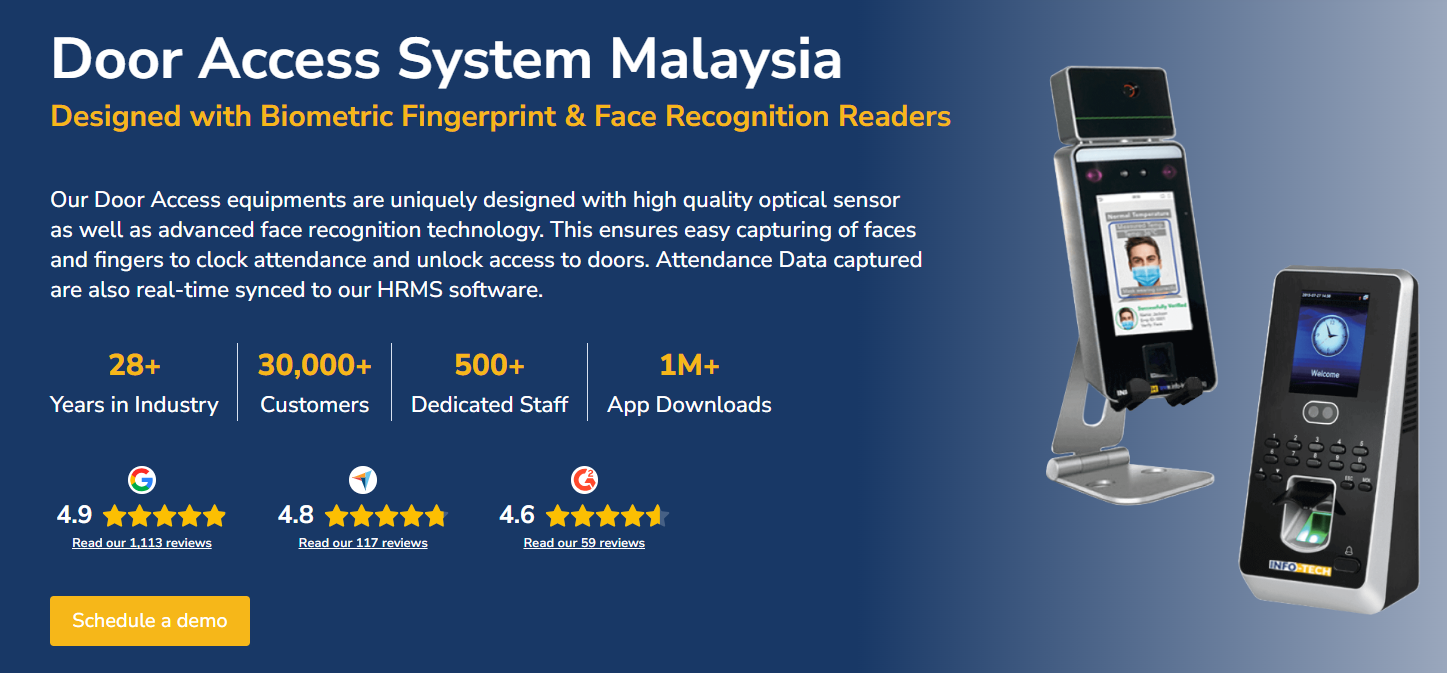 Door Access Control System | Face Recognition | Info-Tech