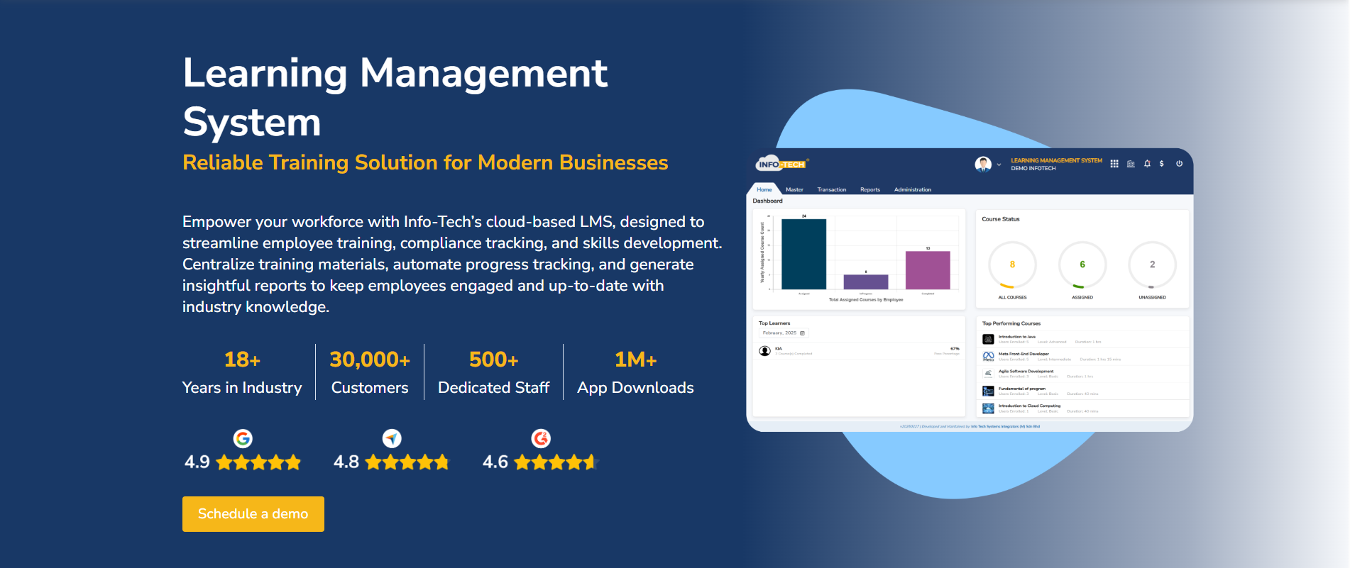 Cloud-Based Learning Management System | Info-Tech