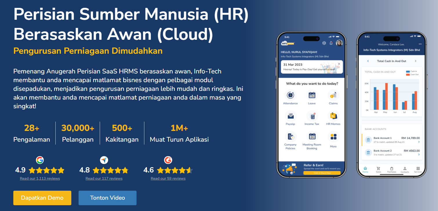 Pemenang Anugerah Perisian Sumber Manusia di Malaysia | Hanya RM3 sebulan | Perisian Sumber ...