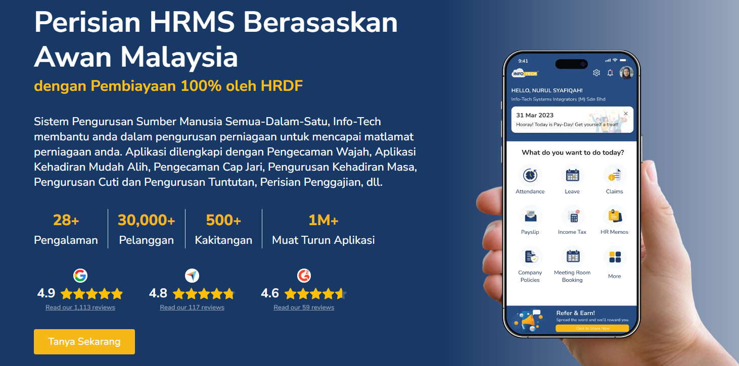 HRMS - Perisian Pengurusan Sumber Manusia | Info-Tech Malaysia